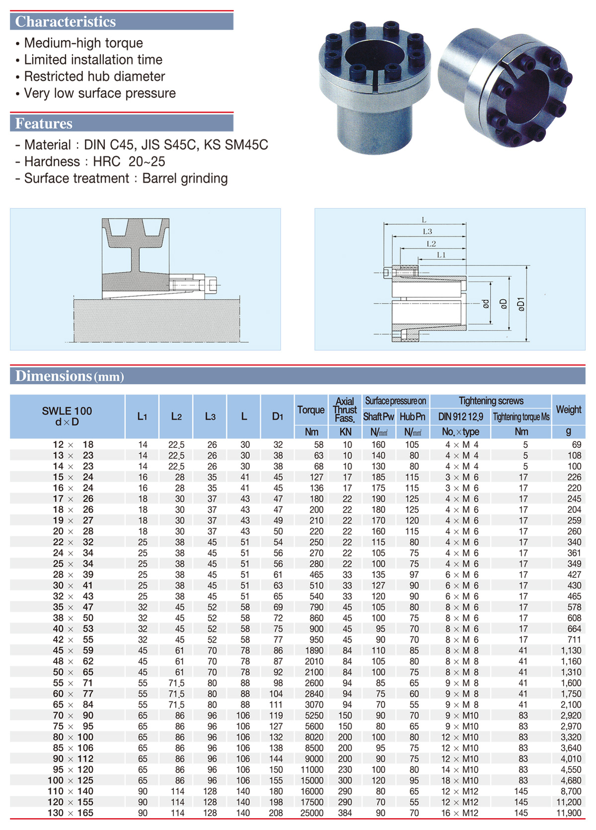 (주)YHB 로그너트