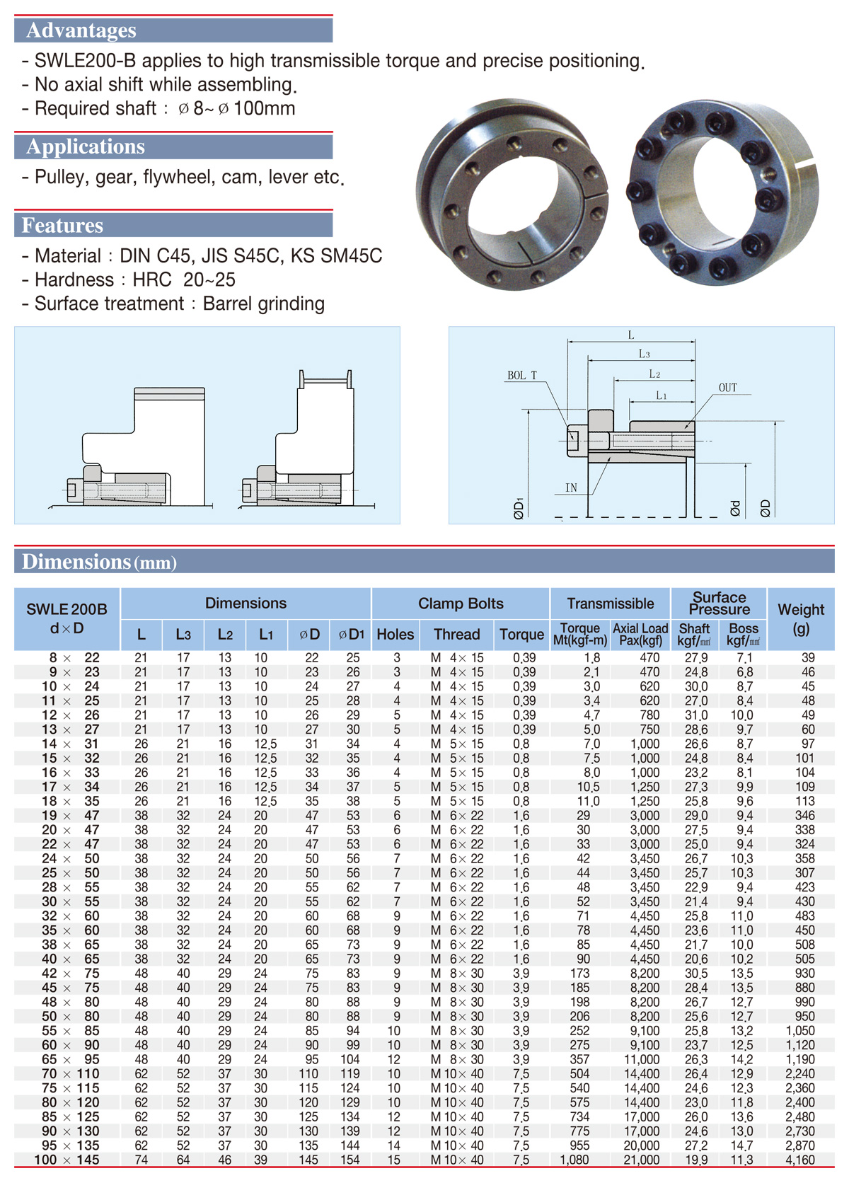 (주)YHB 로그너트